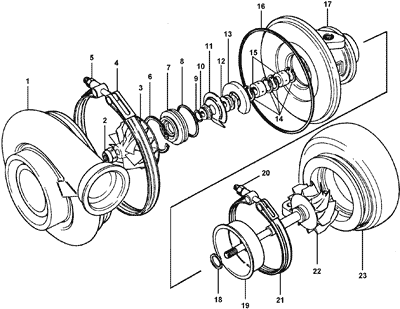 Turbo Inspection / Rebuild - JE Import Performance
