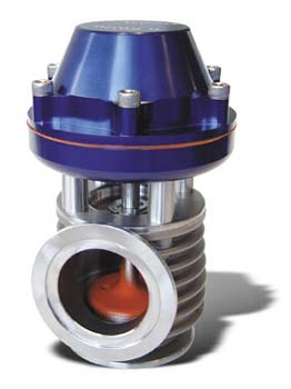 Turbosmart Waste Gates